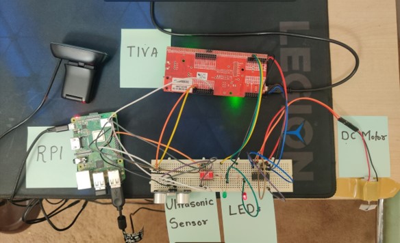 Speed Control for Self-Driving Cars – Tanmay Mahendra Kothale